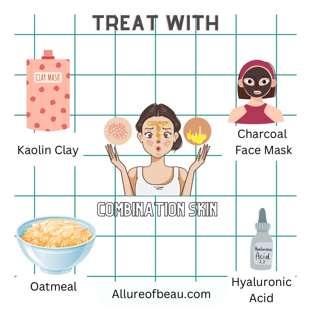 Face Masks and Skin Types: The Ultimate Guide to Choosing Wisely ...